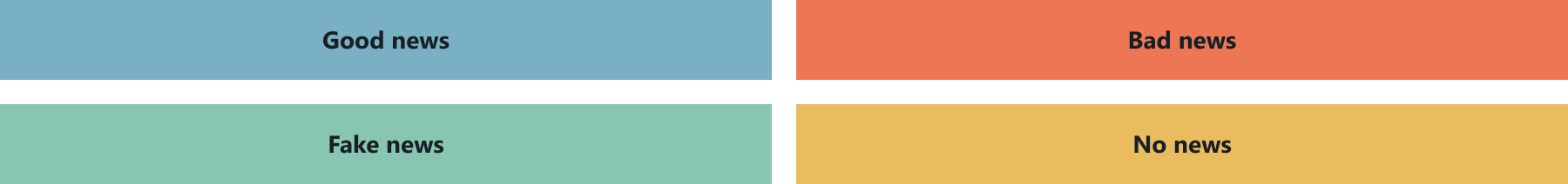 Composition - Electric UI