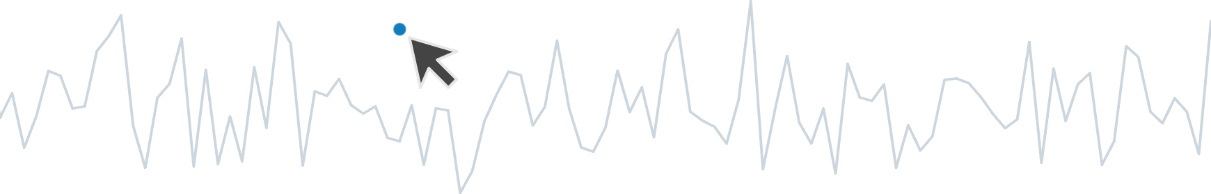 Graphs and User Input - Electric UI