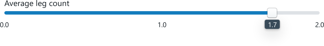 Components - Electric UI