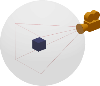 OrbitControls - Electric UI